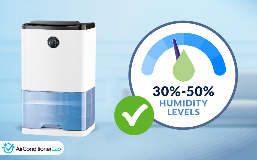 A beginner guide to dehumidifiers and how they work