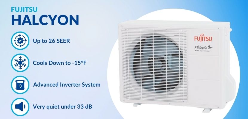 15 Best mini split heat pump brands - Ranking these ACs